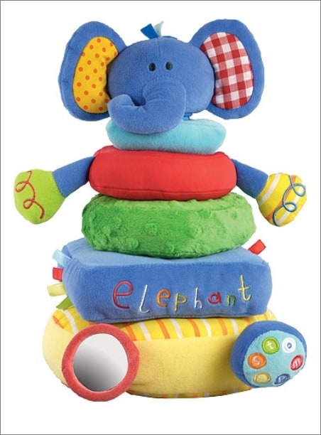 Gifts For Creative Kids